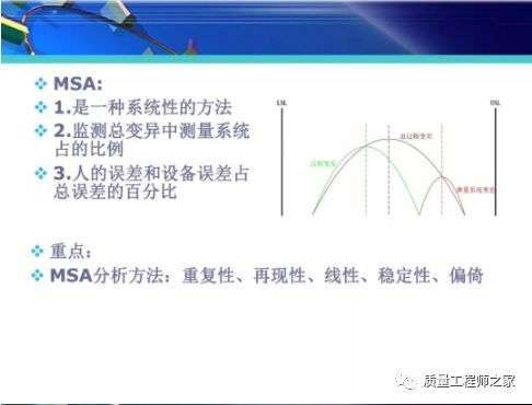深入浅出学习MSA(测量系统分析)_【快资讯】