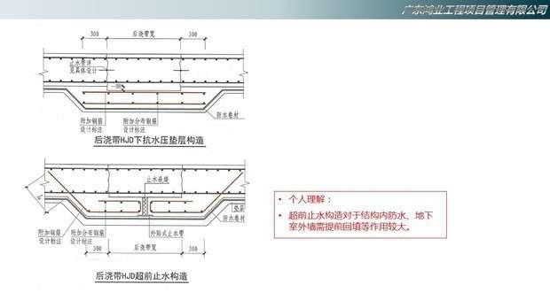 [图文]国家建筑标准设计图集16G101-3(基础部分)_【快资讯】