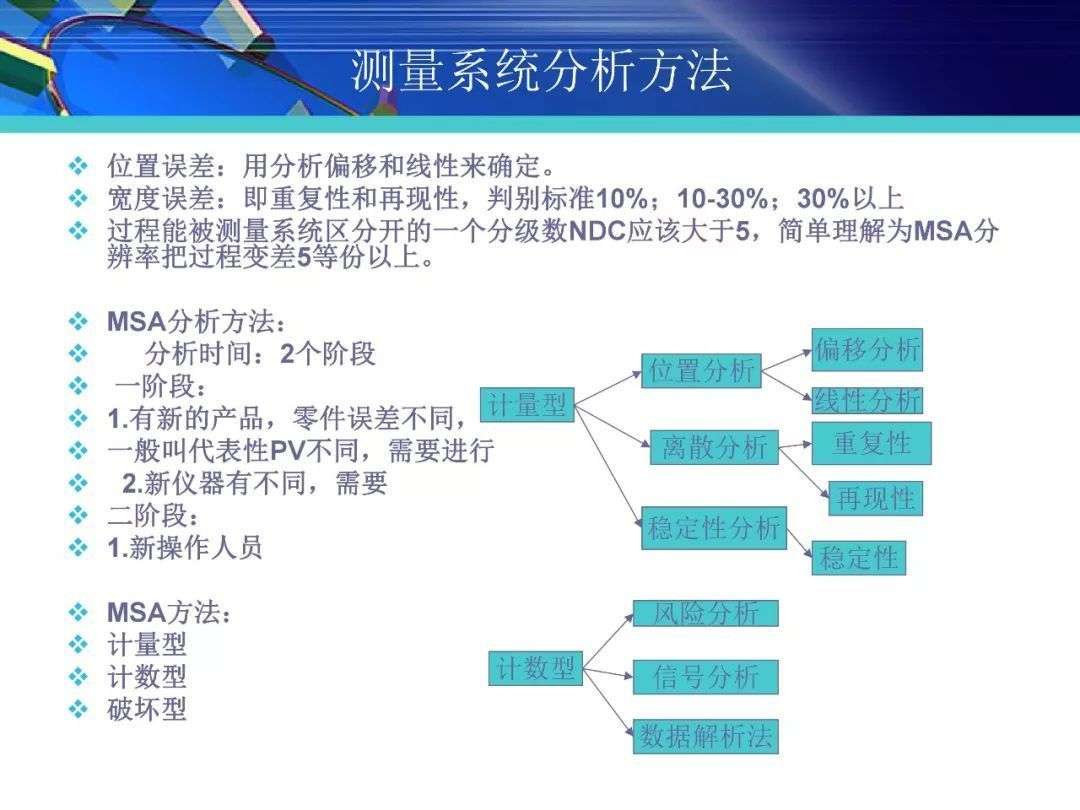 深入浅出学习MSA(测量系统分析)_【快资讯】