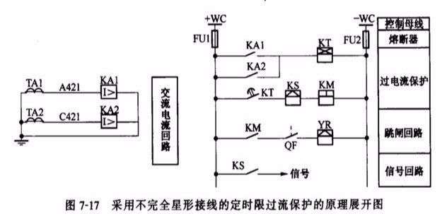 二次回路原理图、展开图、接线图_【快资讯】