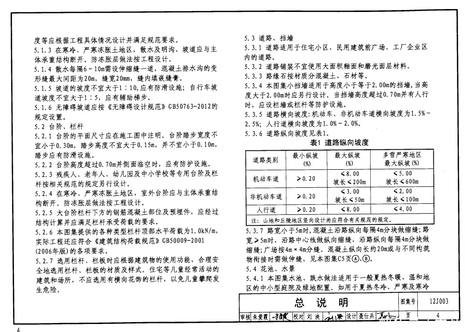 12J003室外工程图集pdf完整版|最新版室外工程图集12J003图集免费下载_【快资讯】