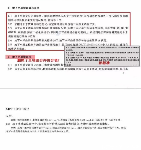 地下水质量标准（GB/T 14848-2017）_【快资讯】