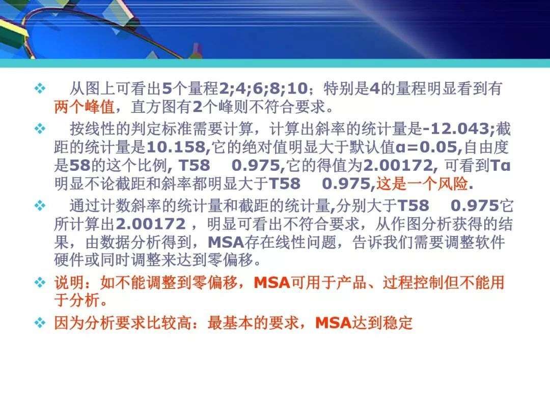 深入浅出学习MSA(测量系统分析)_【快资讯】