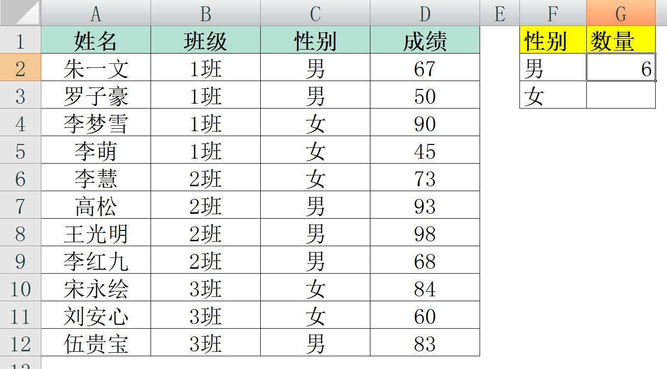 Excel函数教程第3课countif函数与countifs函数的基本【快资讯】 9822