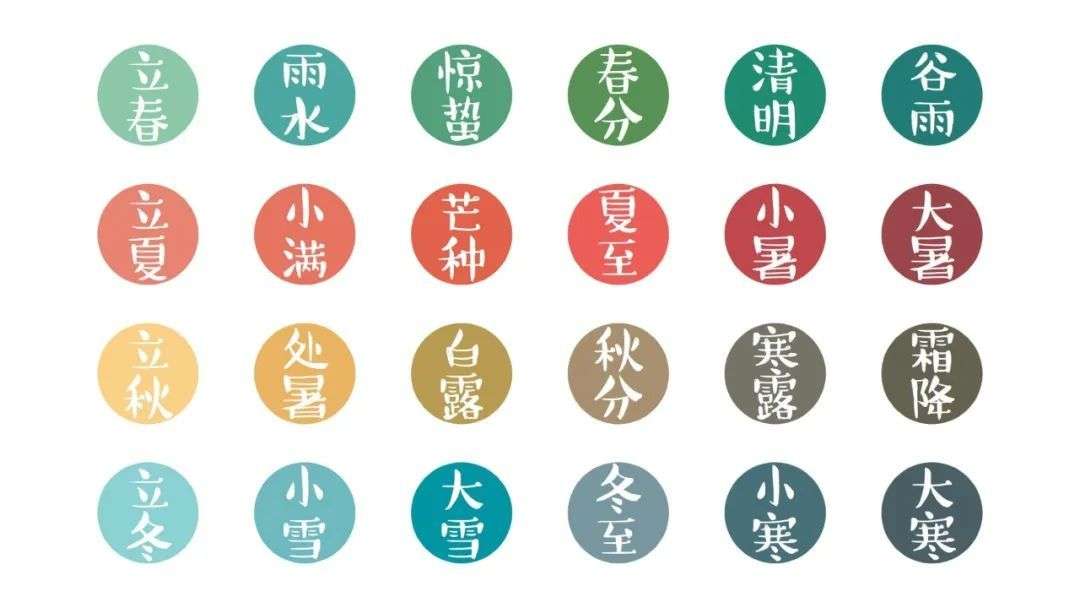 The 24 Traditional Chinese Solar Terms 中国传统二十四节气_【快资讯】