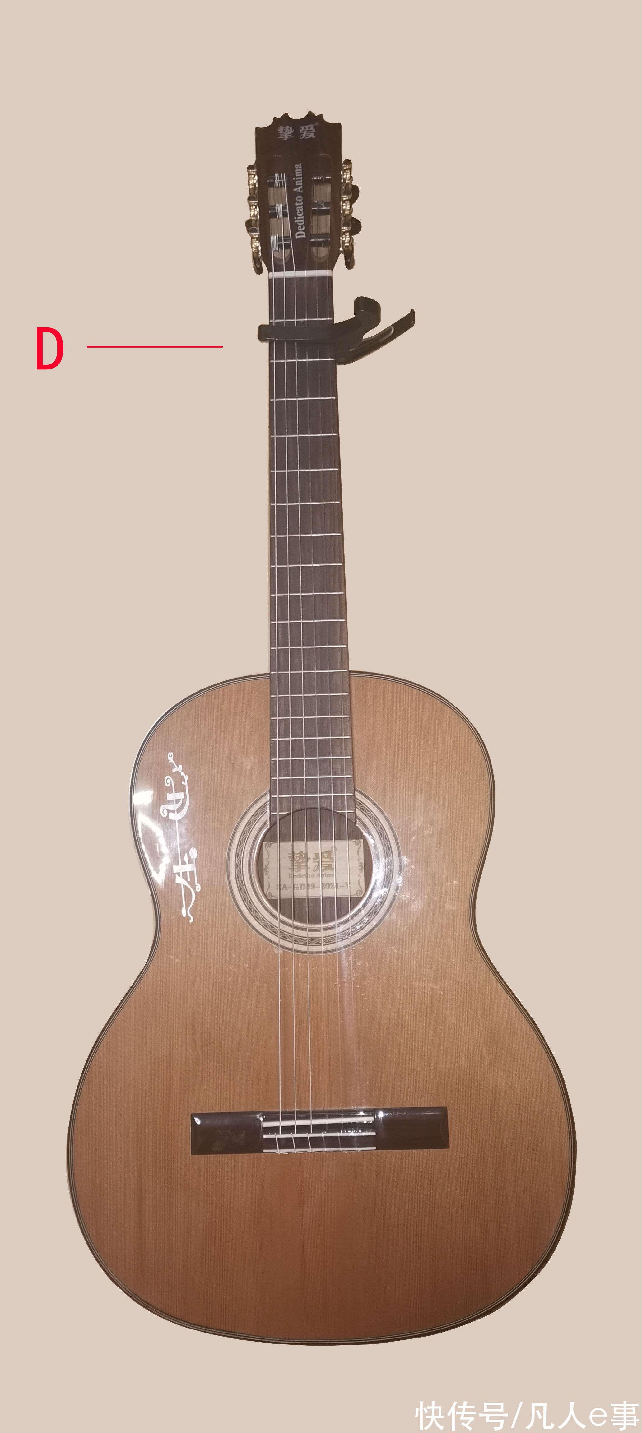 1234567音符对应吉他位置及吉他全品音名指法示意图_【快资讯】