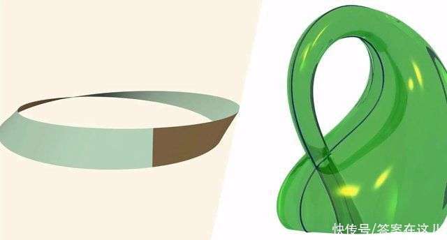 我们能造出莫比乌斯环，却无法造出克莱因瓶，真正的原因是什么?_【快资讯】