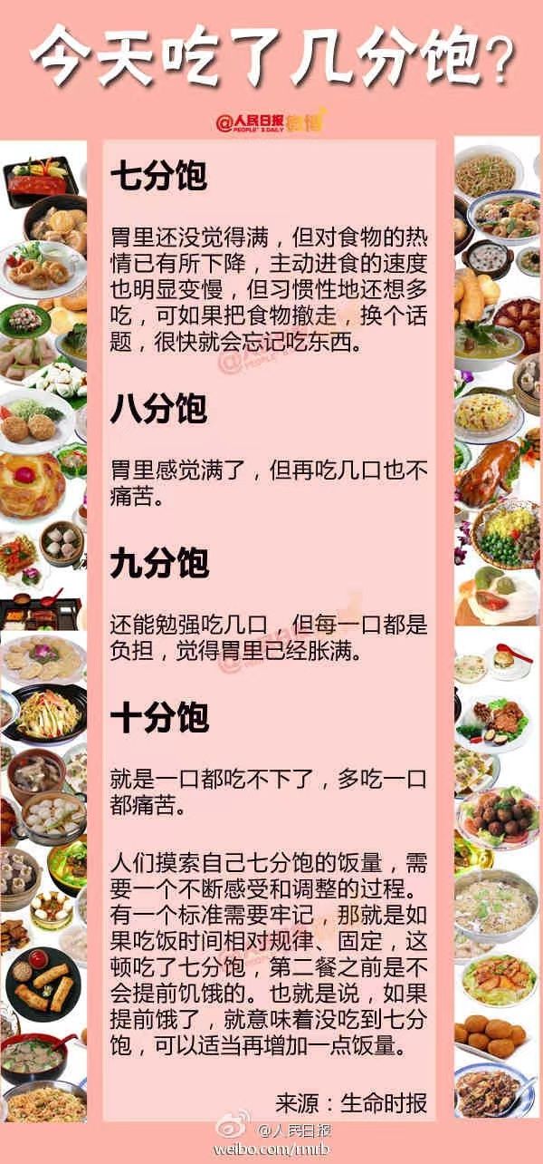 晚饭只吃七分饱到底是什么概念？几点吃晚饭最好？这篇告诉你吃晚饭的正确姿势！ 360娱乐，你开心就好