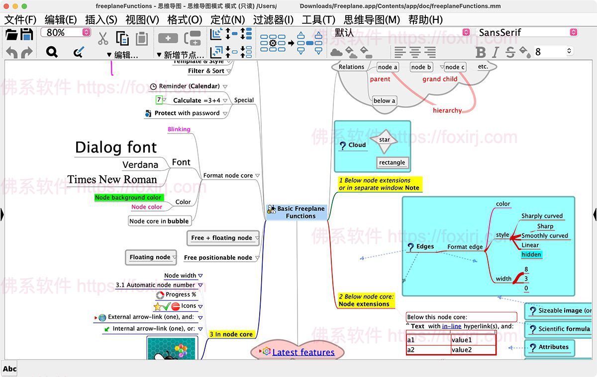 Freeplane for Mac v1.11.7 思维导图-NobyDa